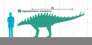 Gigantspinosaurus | The Late Jurassic Giant-Spined Lizard
